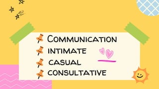 Communicative Styles - Types of Communicative Styles | PPTX
