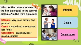 Communicative Styles (Intimate, Casual, Consultativr).pptx