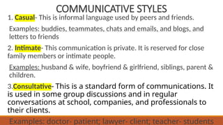 COMMUNICATIVE STYLES notes..........pptx