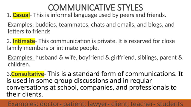 COMMUNICATIVE STYLES notes..........pptx