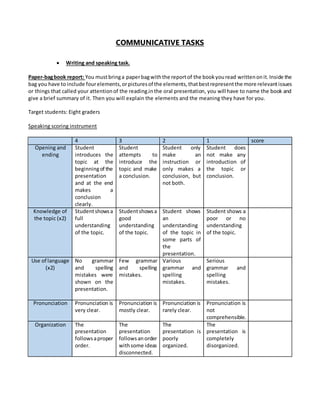 Communicative tasks + Rubrics | DOCX | Educational Assessment | Education