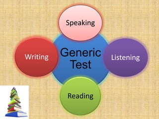 Communicative Testing | PPTX
