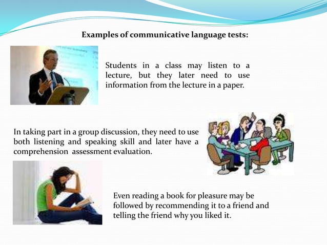 Communicative testing presentation | PPTX
