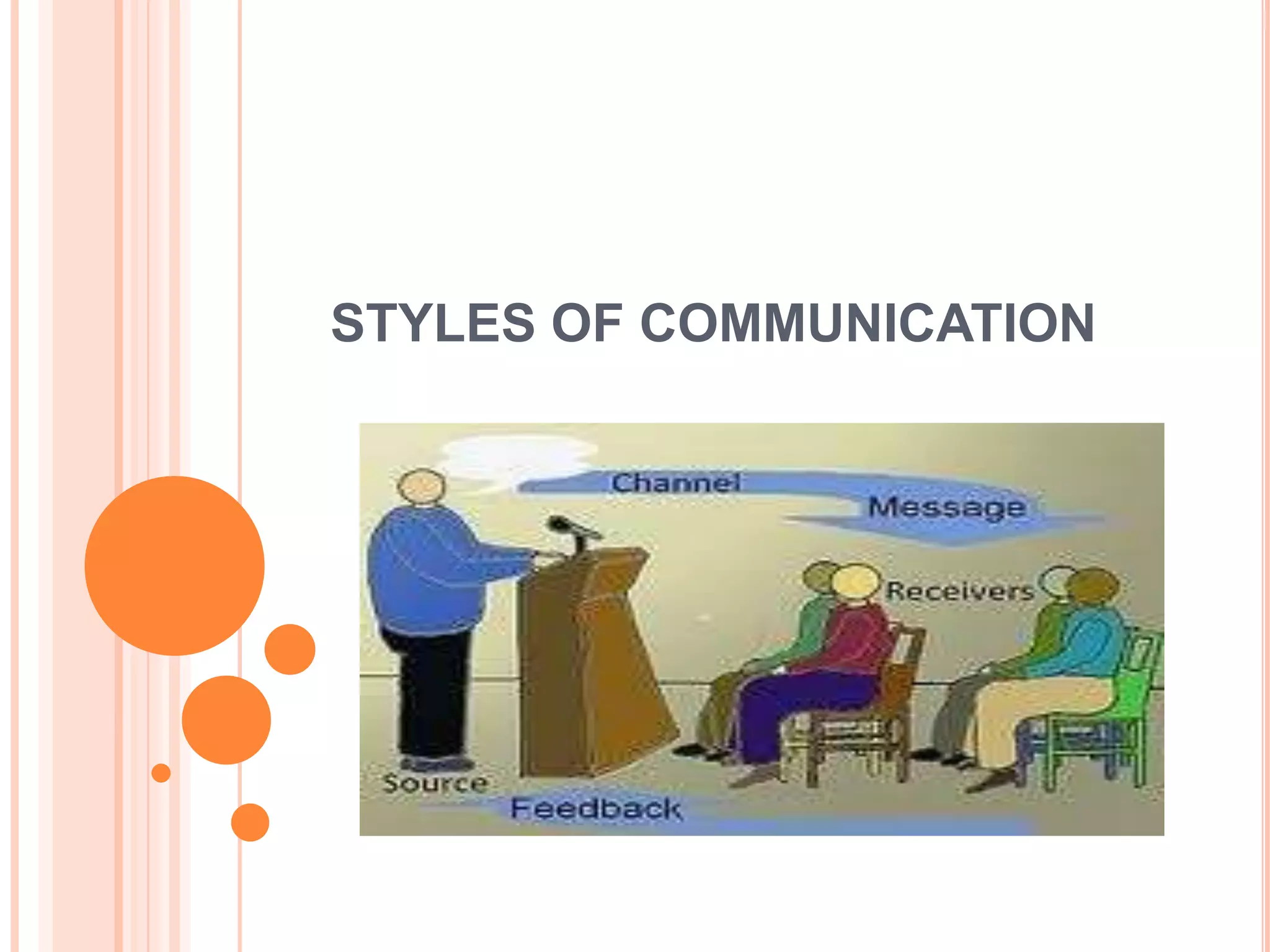 Communicaton styles | PPTX