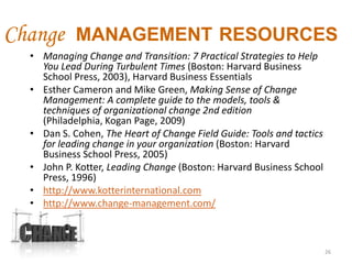 Communicators as change agents | PPTX