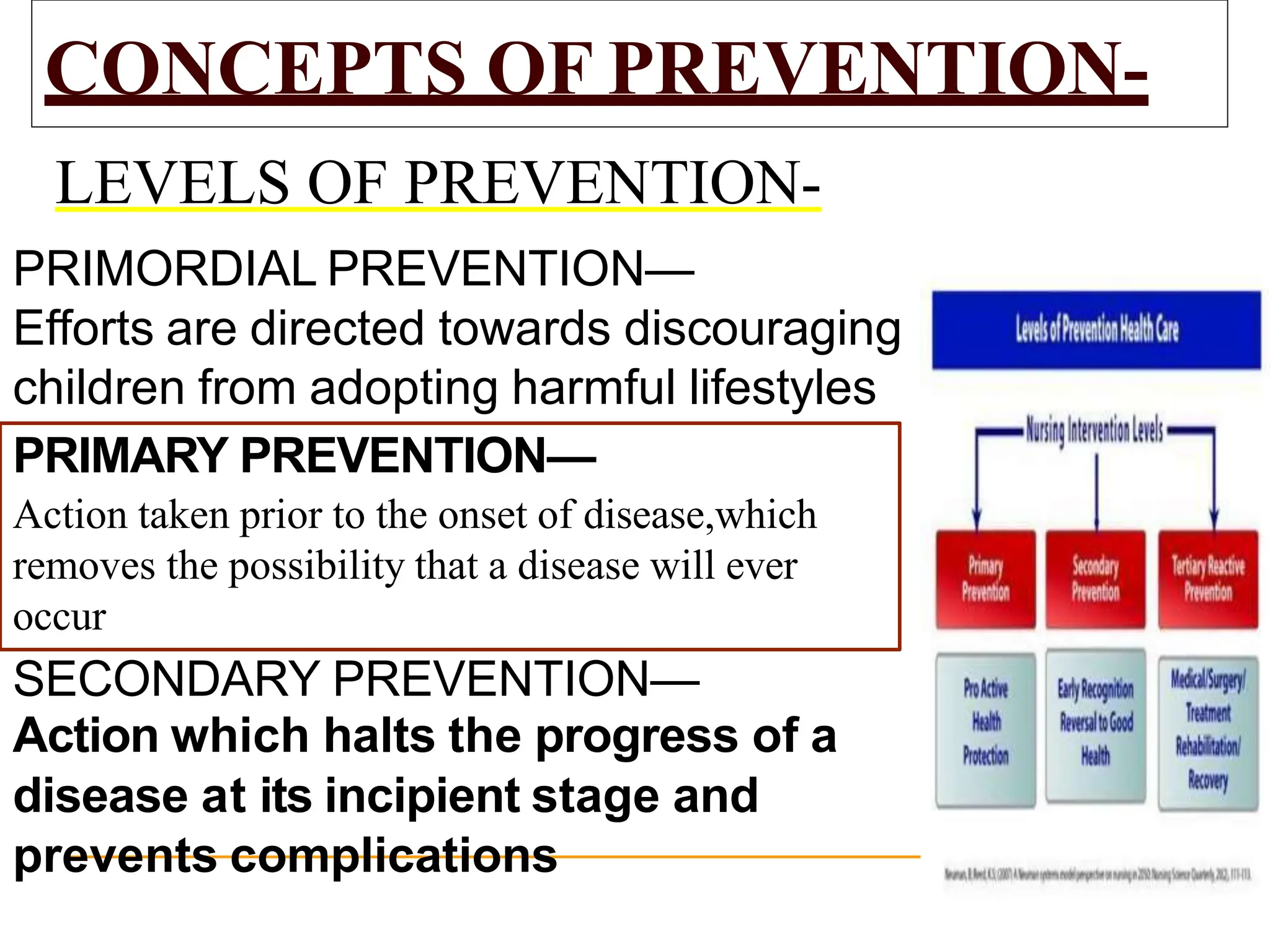 communicble and non communicable diseases SSS.pptx