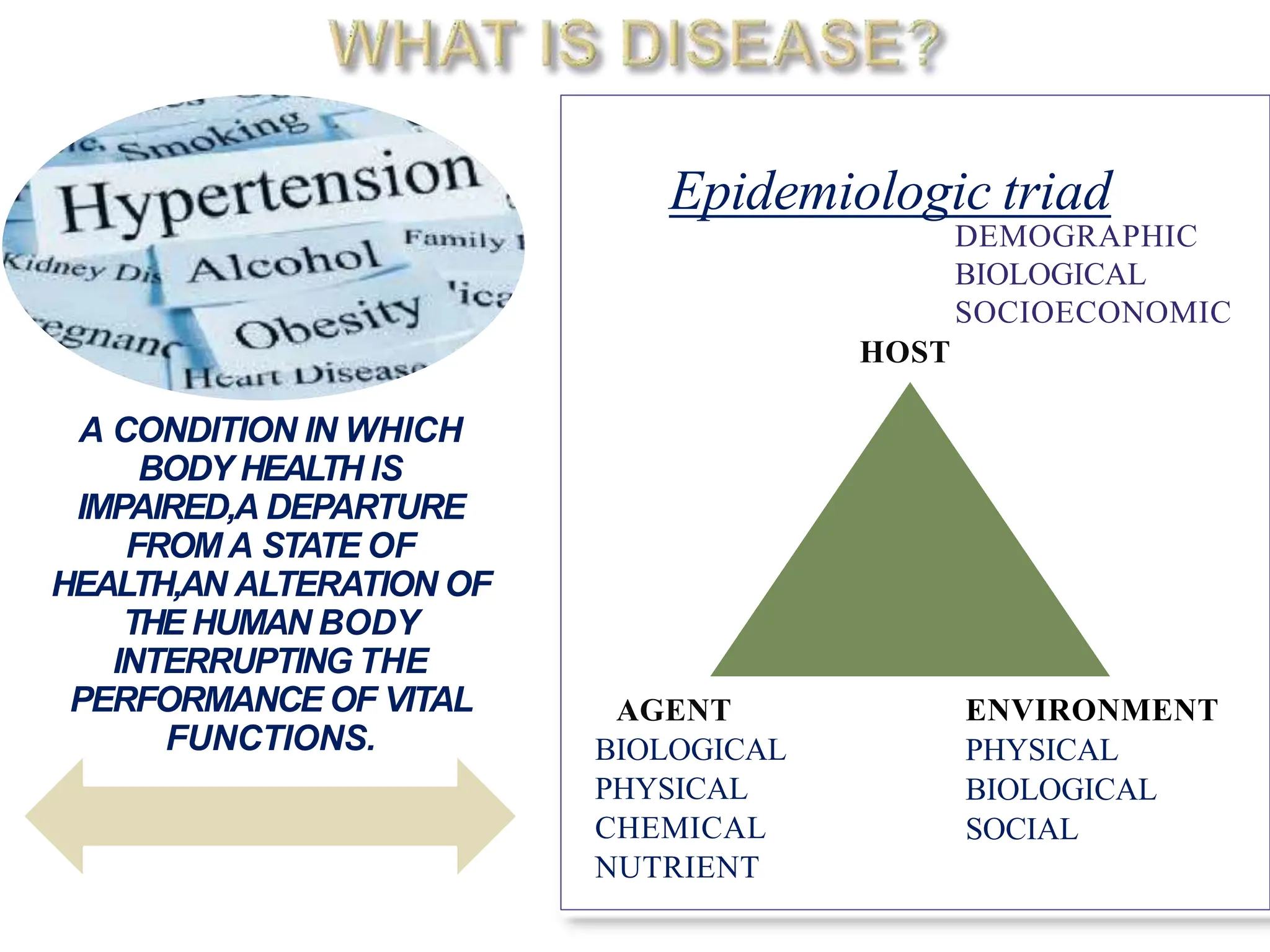 communicble and non communicable diseases SSS.pptx
