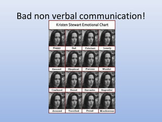 Communication Skill | PPT