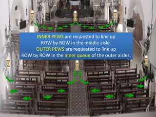 Communion by pew | PPT