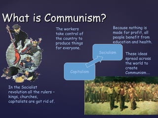 Communism | PPT