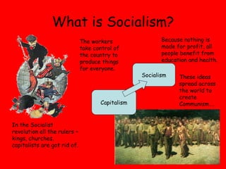 Introducction to Communism | PPT