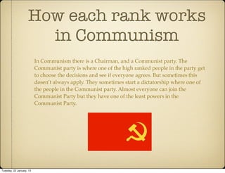 Communism (frederic) | PPT
