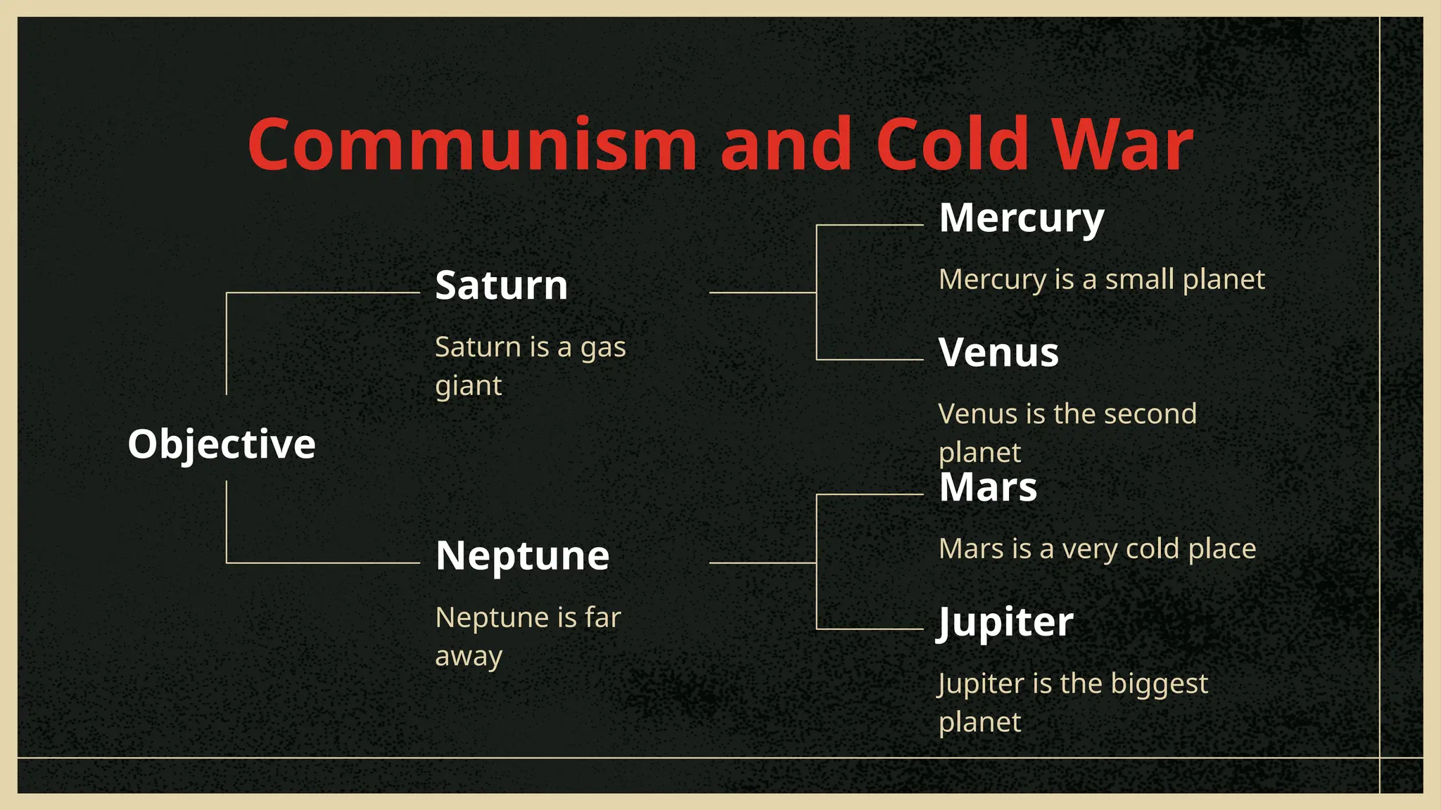 Communism and Cold War Thesis Defense Infographics by Slidesgo.pptx