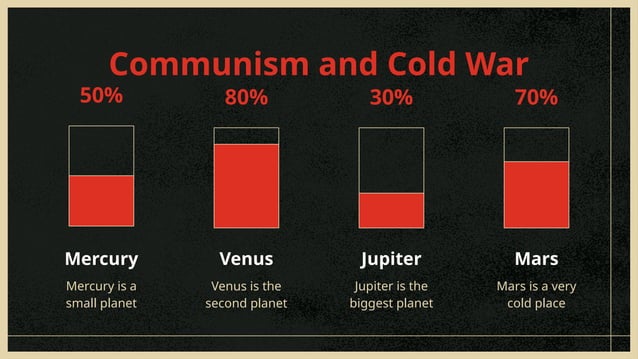 Communism and Cold War Thesis Defense Infographics by Slidesgo.pptx
