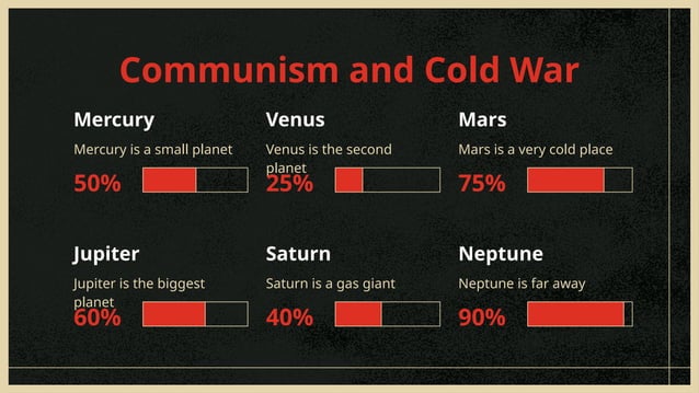 Communism and Cold War Thesis Defense Infographics by Slidesgo.pptx