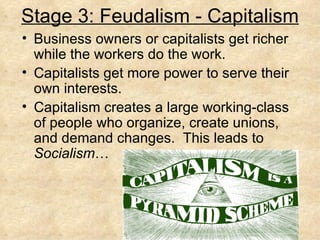 Communism & Capitalism Notes | PPT