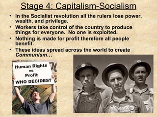Communism & Capitalism Notes | PPT