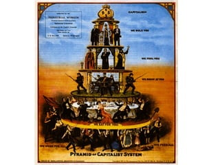 Communism & Capitalism Notes | PPT