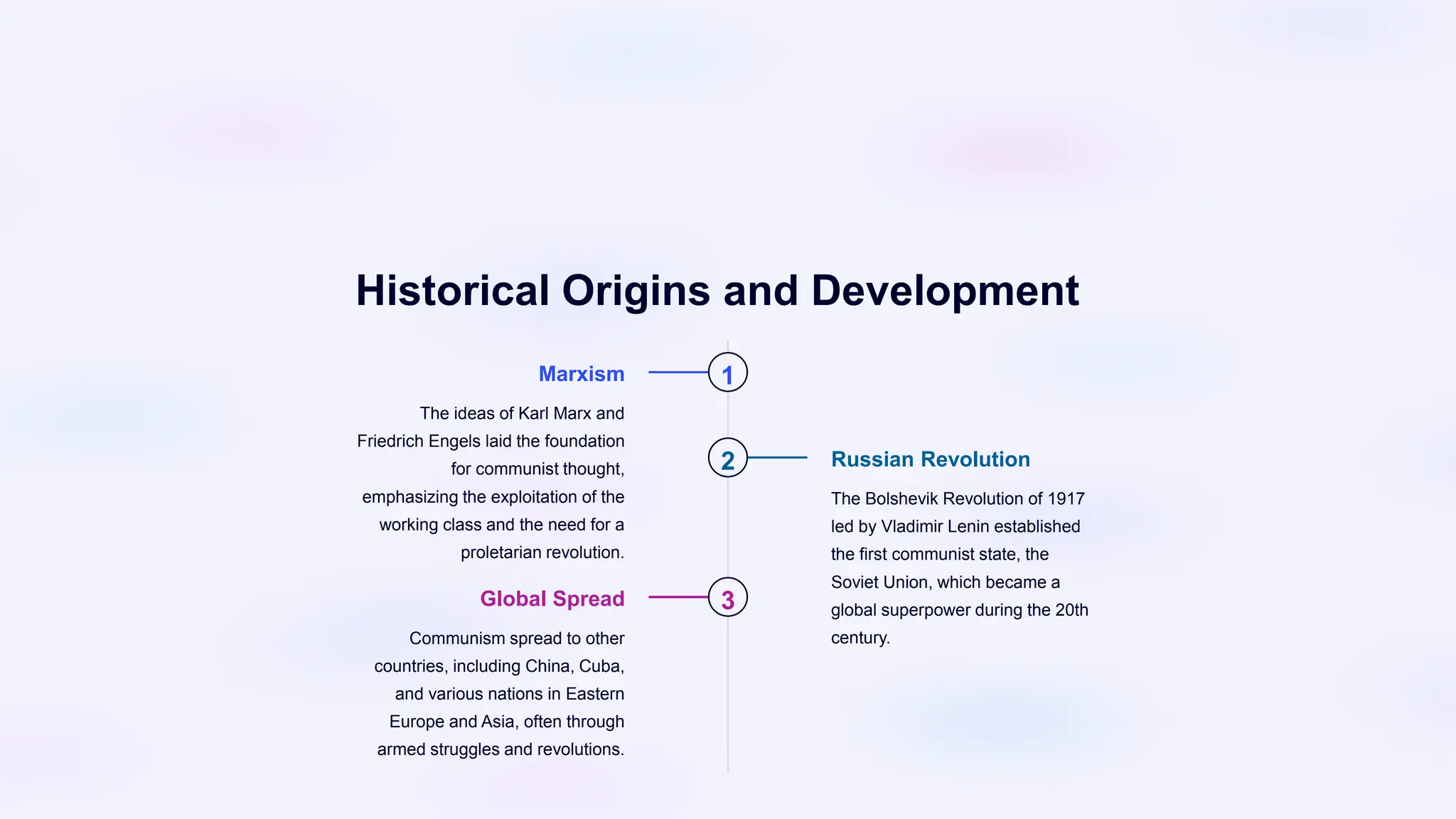 Communism one of the theory of political Science | PPTX | Economy ...