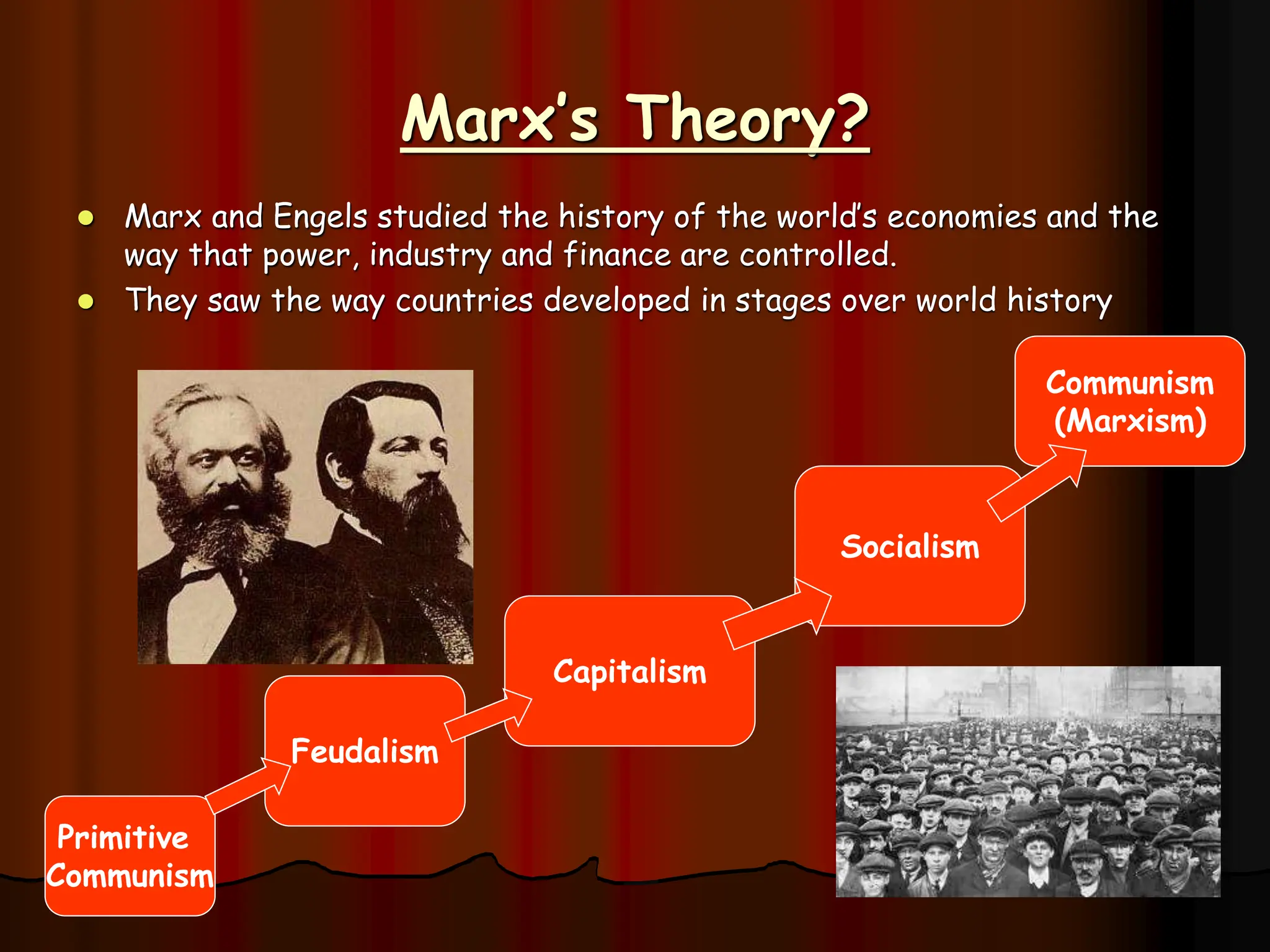 Communism_Marxism PowerPoint.ppt