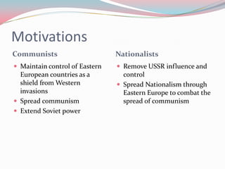 Communism vs Nationalism | PPT