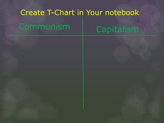 Communism Vs Democracy Chart