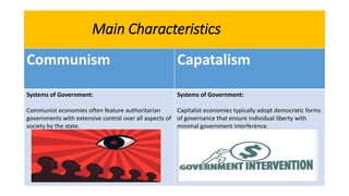 communism vs capitalism..socialism,Karl Marx | PPTX