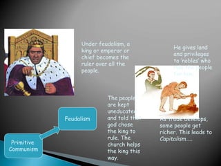 Communism vs capitalism | PPT