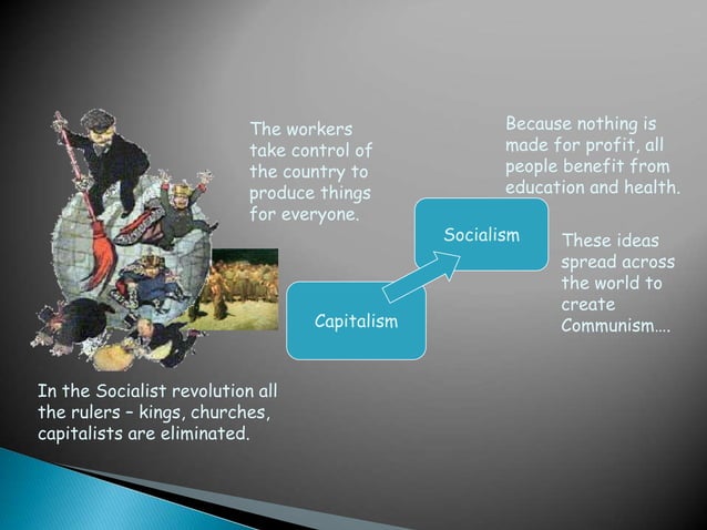 Communism vs capitalism | PPT | Business and Finance