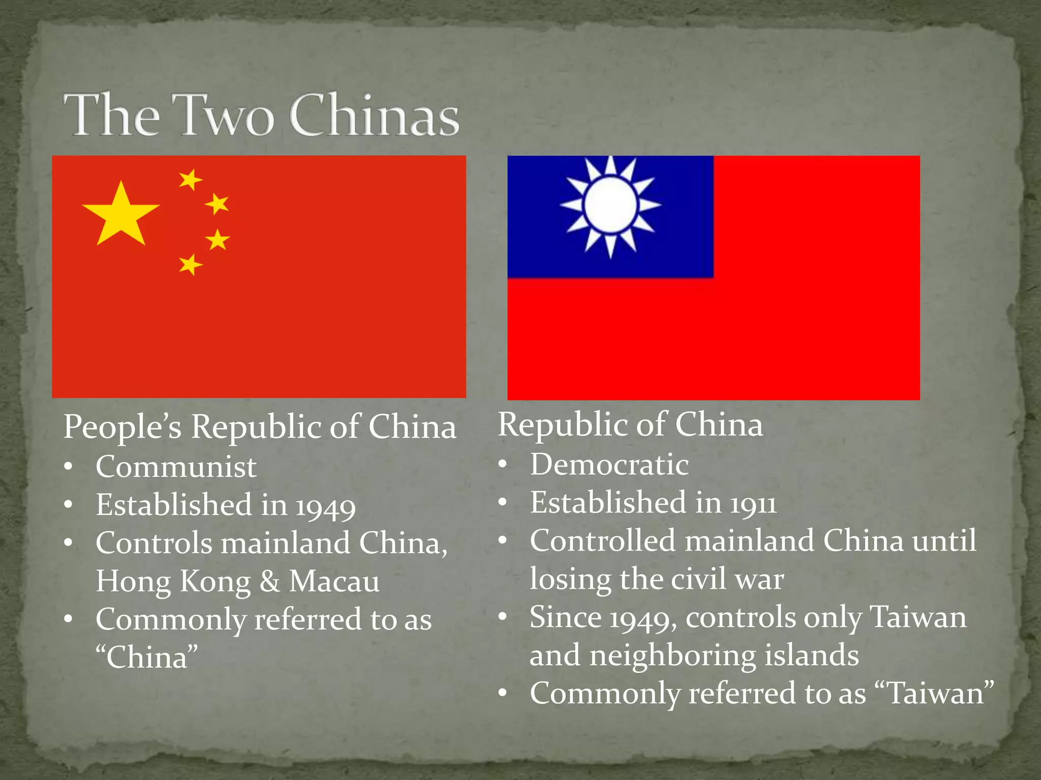 Communist China Origins | PPTX