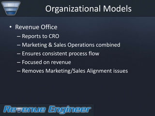 Building a Revenue Engine - Revenue Engineer | PPSX