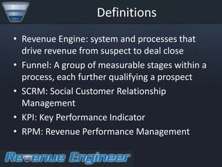 Building a Revenue Engine - Revenue Engineer | PPSX
