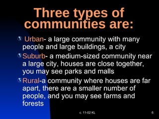 Communities | PPT