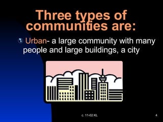 Communities | PPT