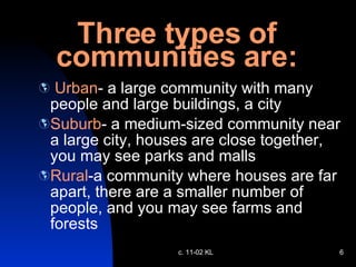 Communities | PPT