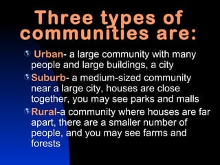 Communities of the World | PPT