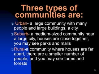 Communities.ppt