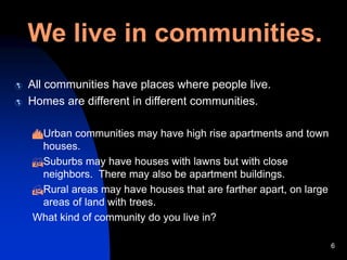 Communities.ppt