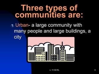 Communities.ppt
