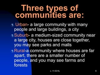 Communities.ppt