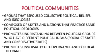 communities.ppt