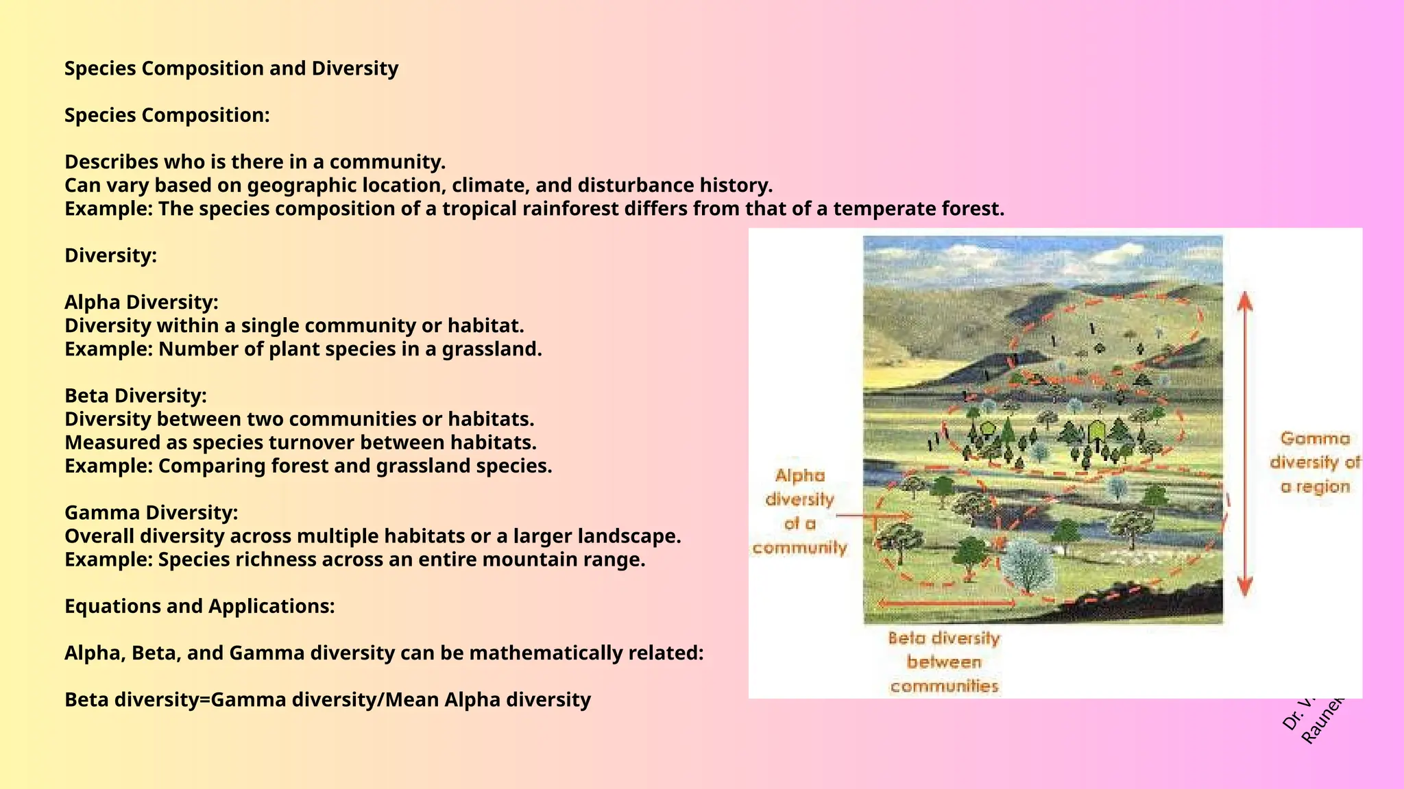 Communities structure and factors affecting | PPT
