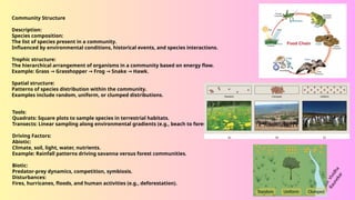 Communities structure and factors affecting | PPT