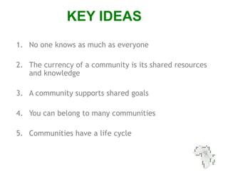 Communities of practice | PPTX