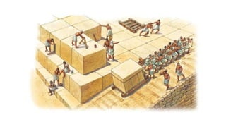 Communities of practice | PPTX | Business | Business and Finance