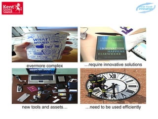 Communities of Practice | PPT