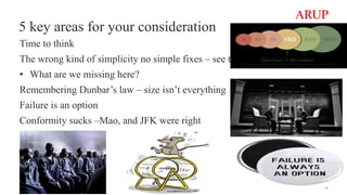 Communities of Practice - Challenges, Curiosity and Dragons | PPT