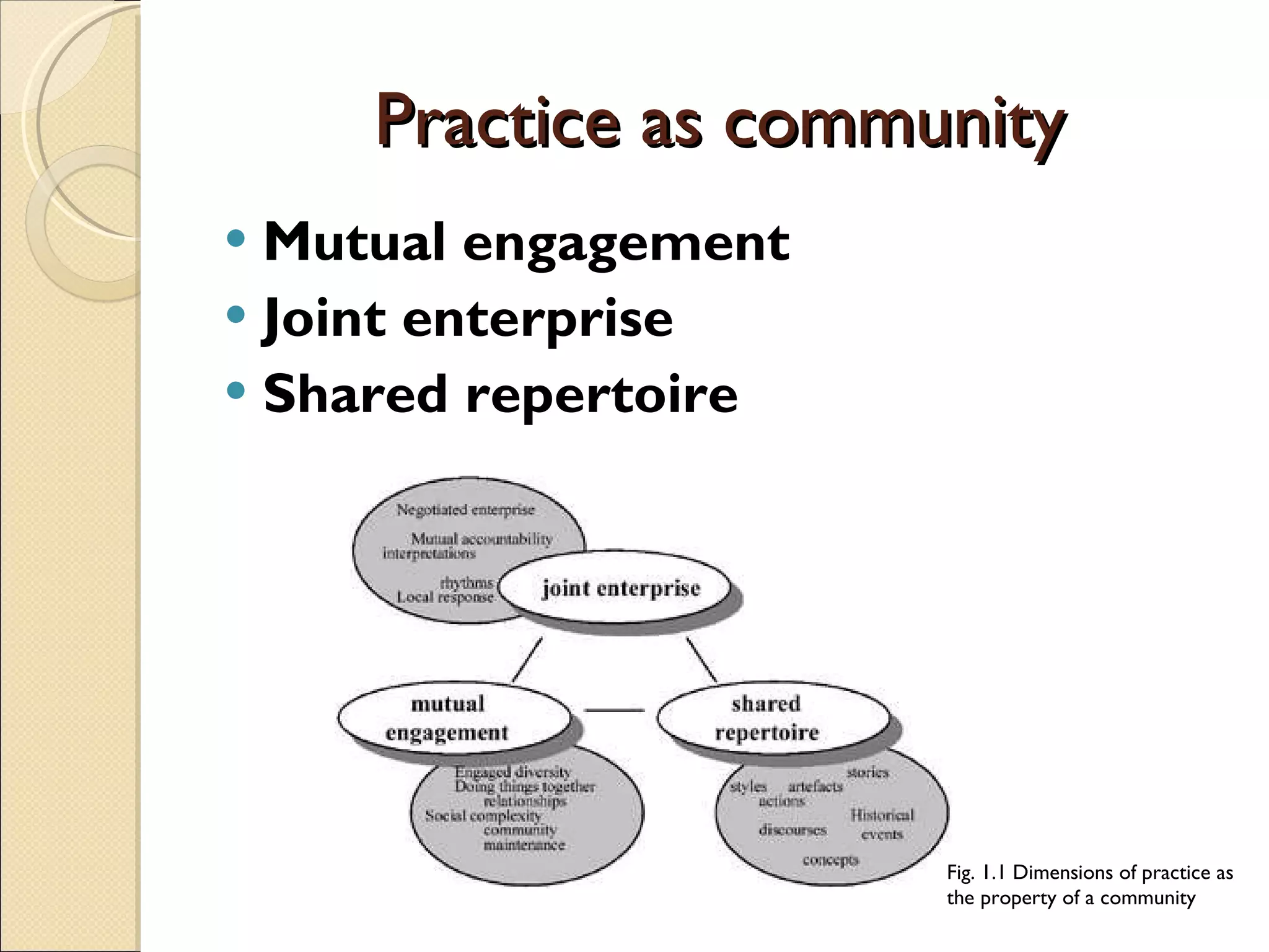 Communities of practice presentation | PPT