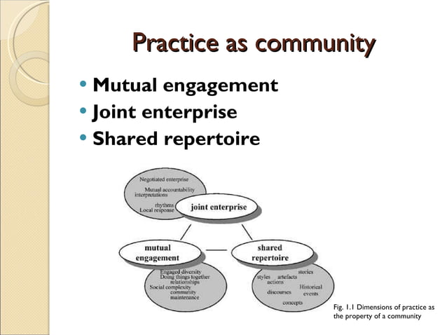 Communities of practice presentation | PPT