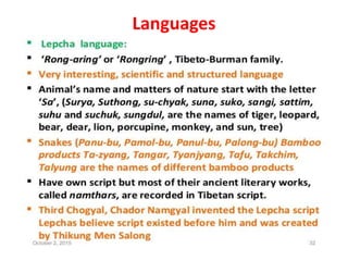 Communities of sikkim | PPTX